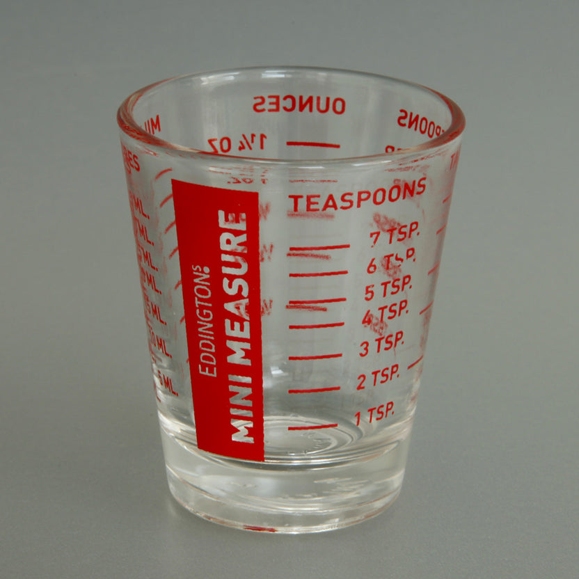 Mini Measure | LABOUR AND WAIT